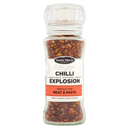 Chilli and Spices – Join us to learn about all things chilli and spice!